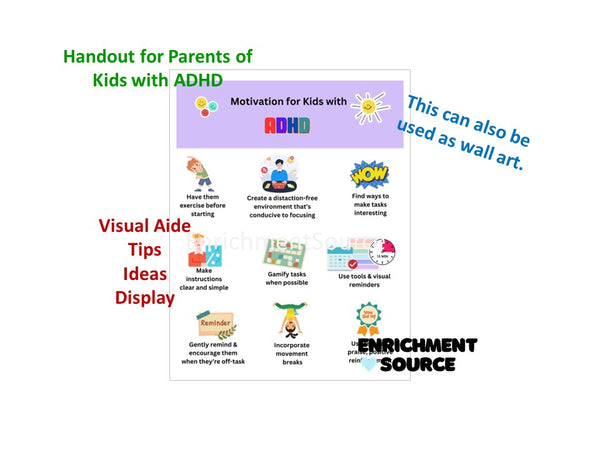 ADHD Therapy Handouts, Visual Guidance Sheets, Educational Tools ...