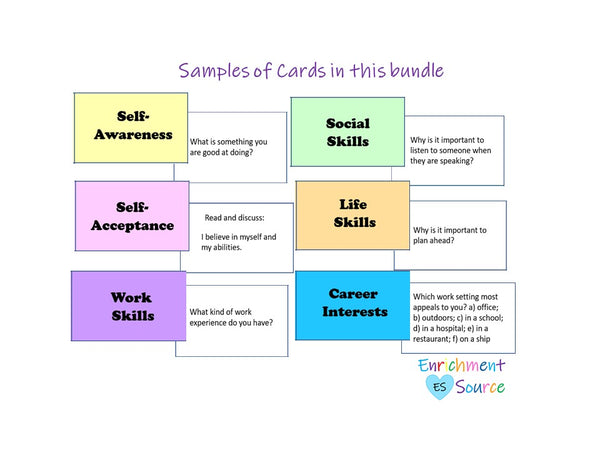 Social Skills Flash Cards Printable with 117 Cards - Enrichment Source